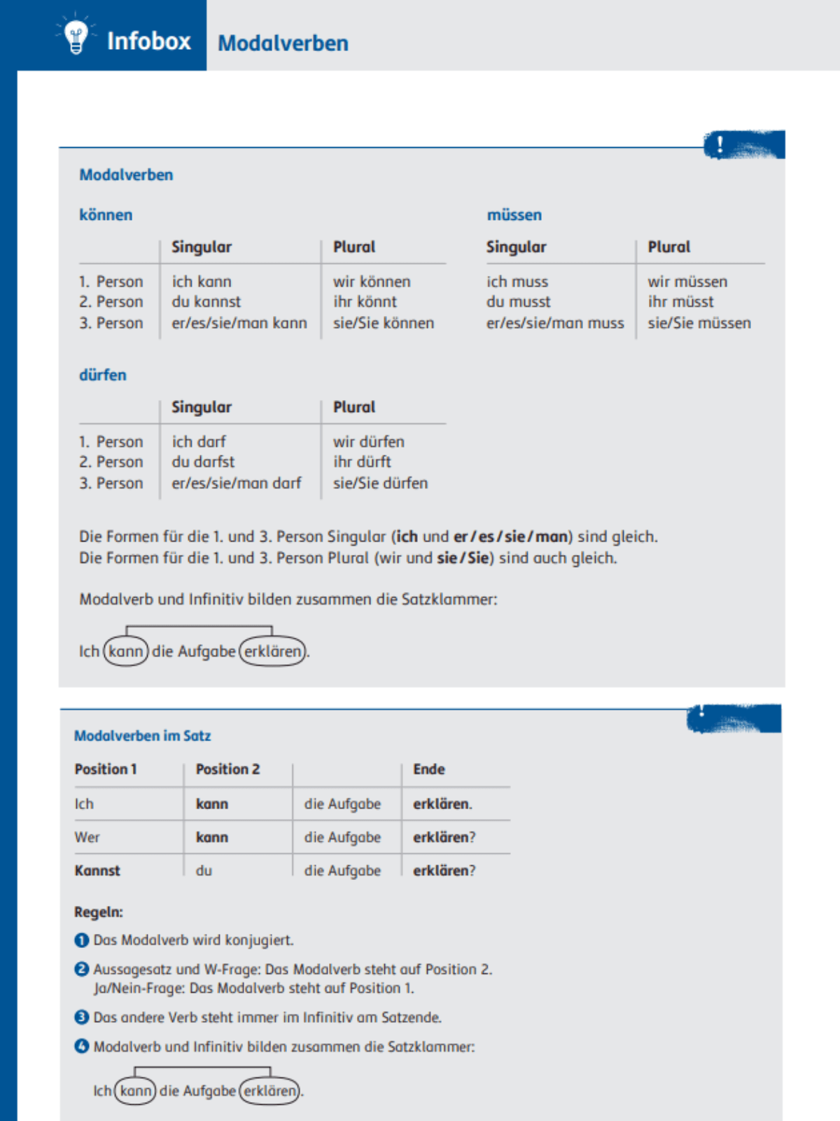 Das Modalverb „können“ - Konjugation im Präsens - SchlaU:Lernen