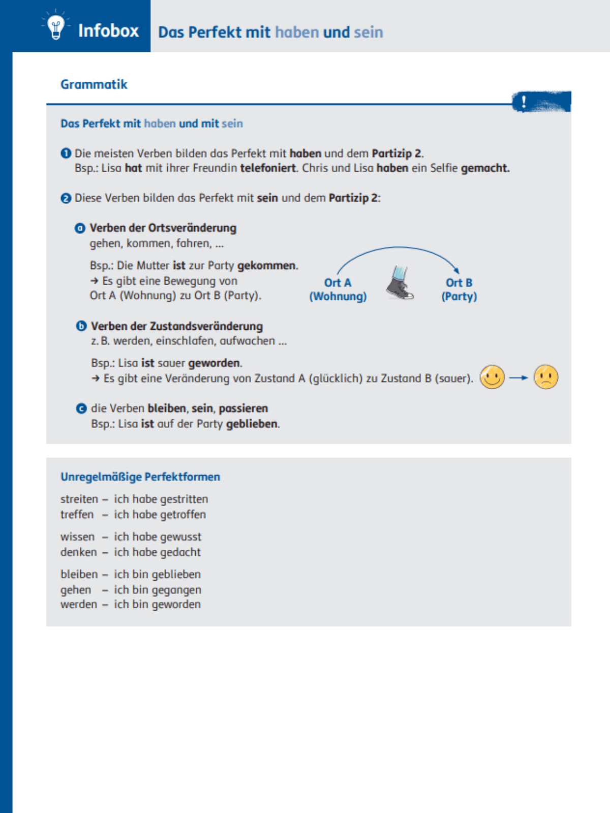 Infobox - Das Perfekt mit „haben“ und „sein“ - SchlaU:Lernen