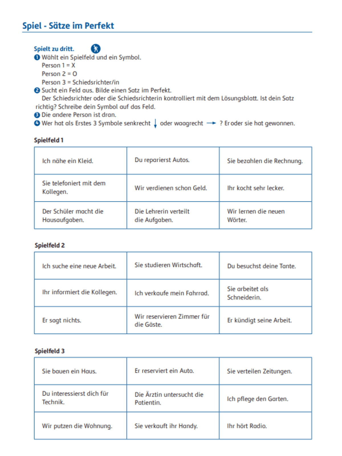 Infobox - Perfekt mit „haben“ - SchlaU:Lernen