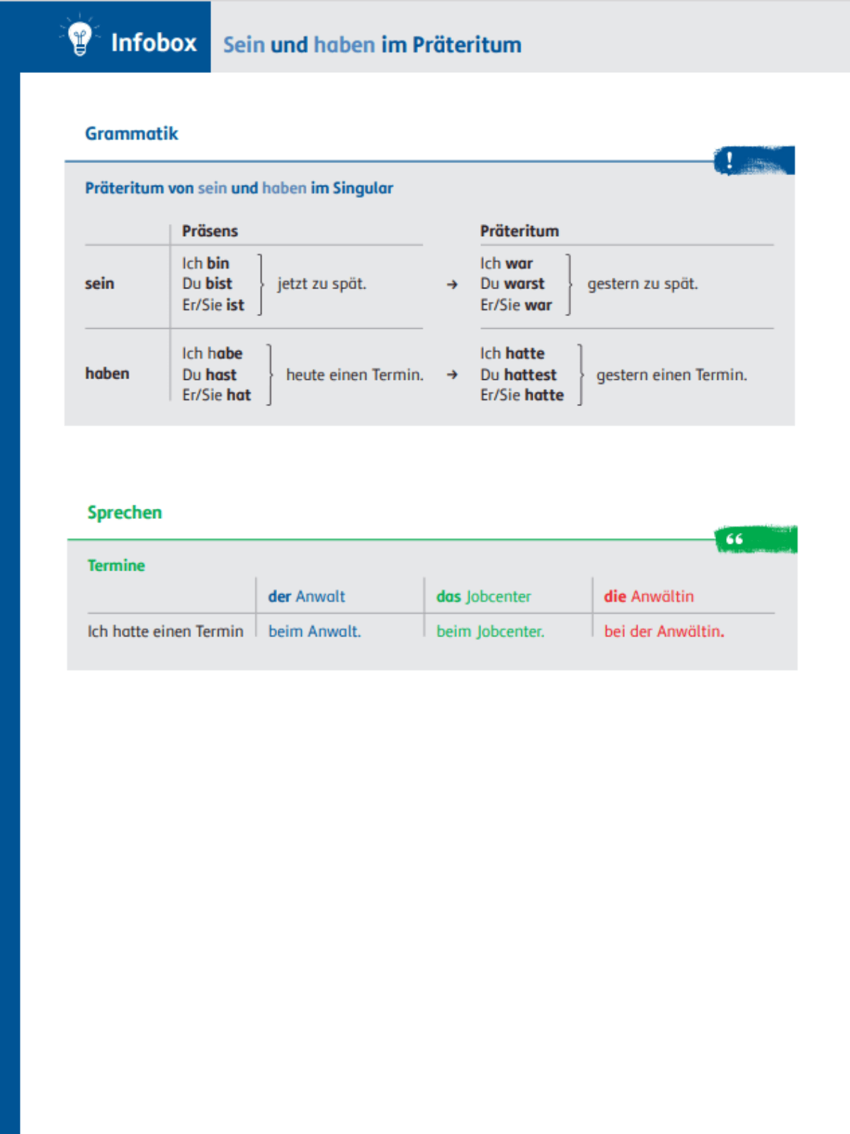 Infobox - „sein“ und „haben“ im Präteritum - SchlaU:Lernen