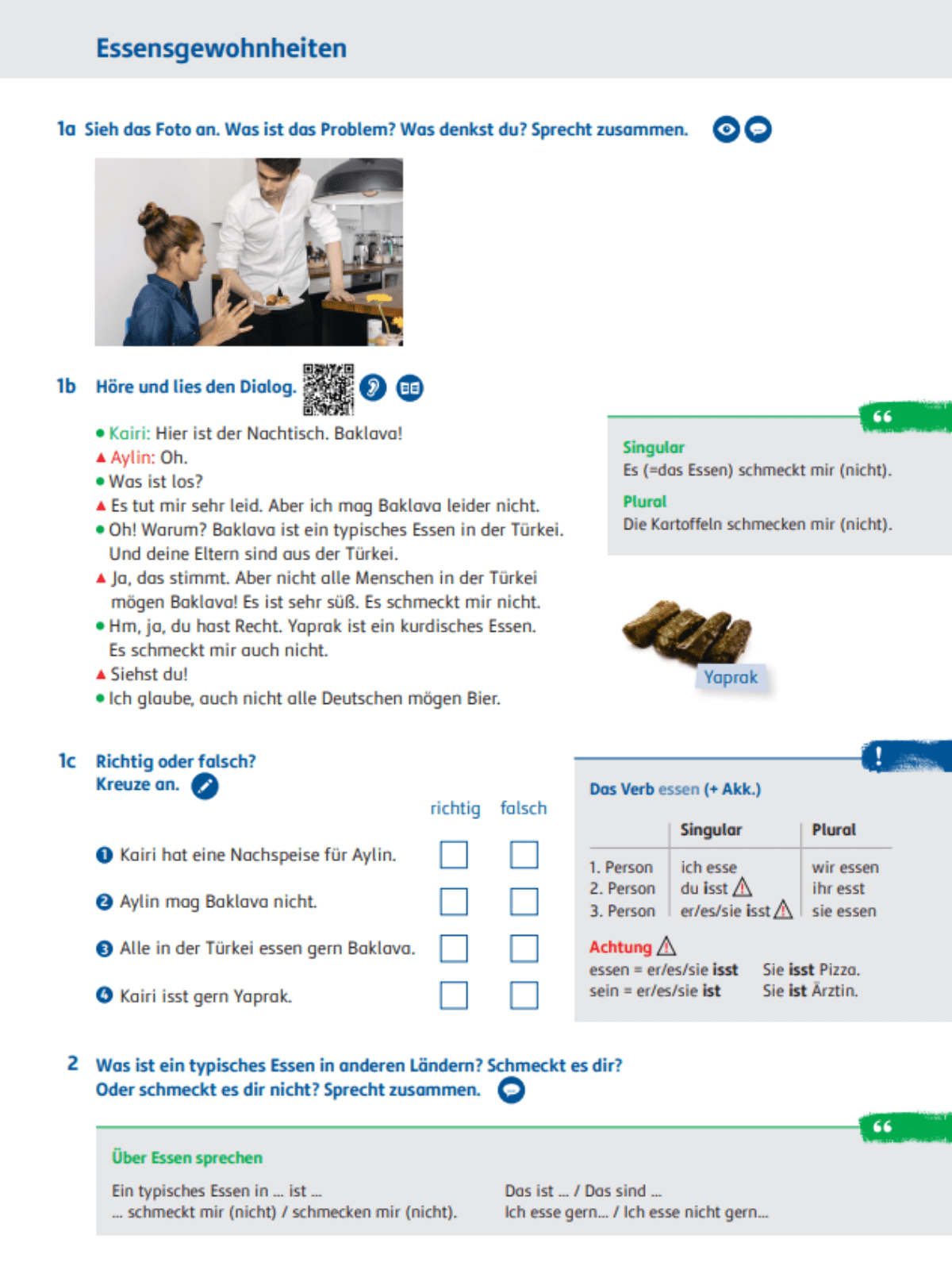 Infobox - Über Essen sprechen - SchlaU:Lernen