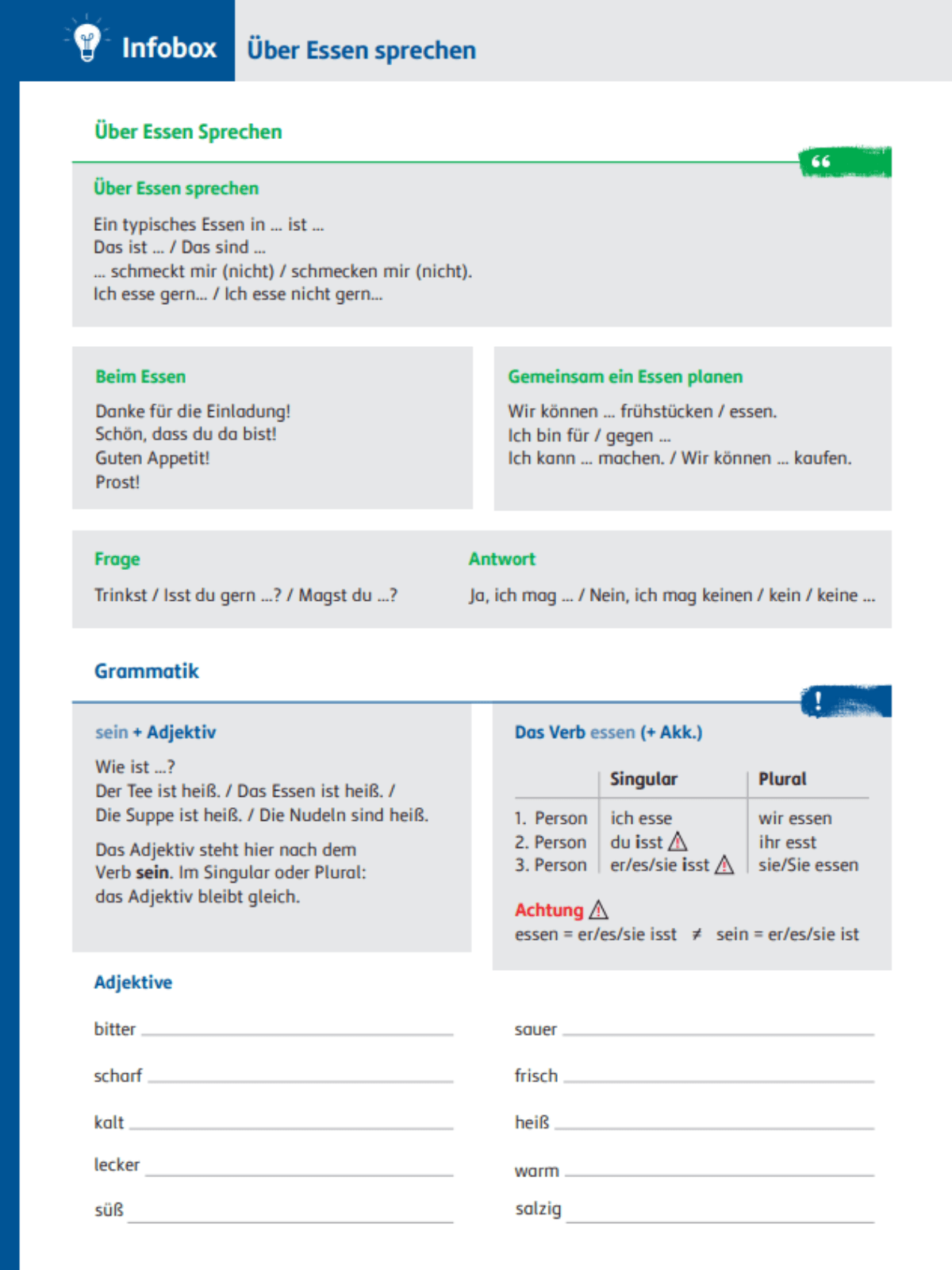 Infobox - Über Essen sprechen - SchlaU:Lernen