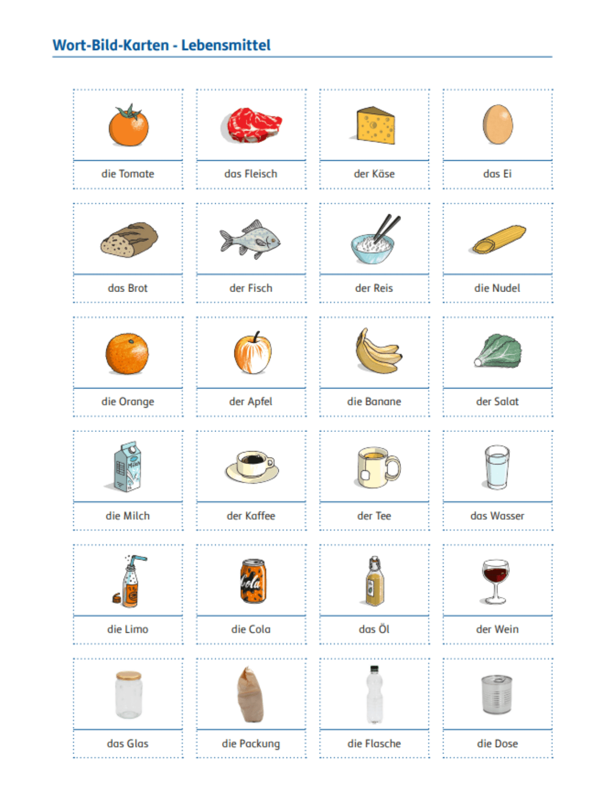 Wort-Bild-Karten - Lebensmittel - SchlaU:Lernen