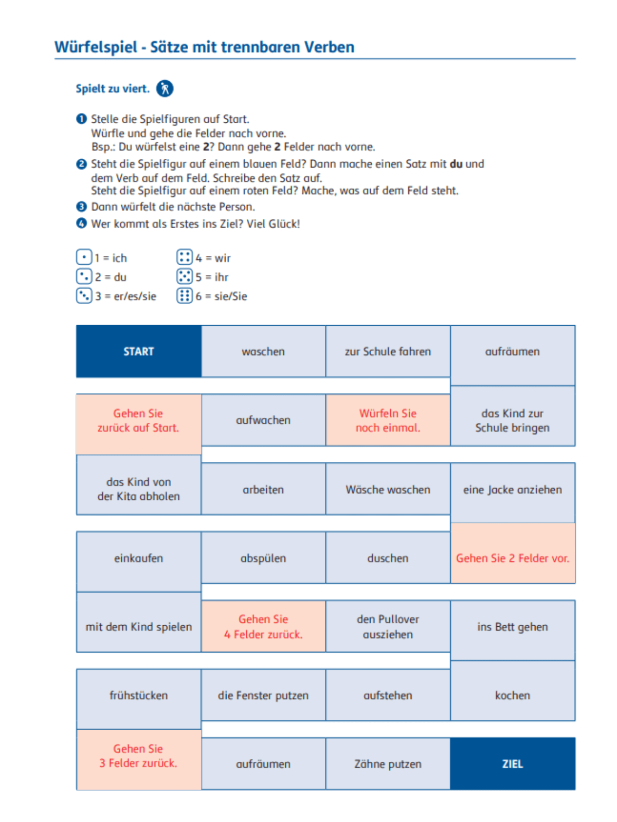 Würfelspiel - Sätze mit trennbaren Verben - SchlaU:Lernen
