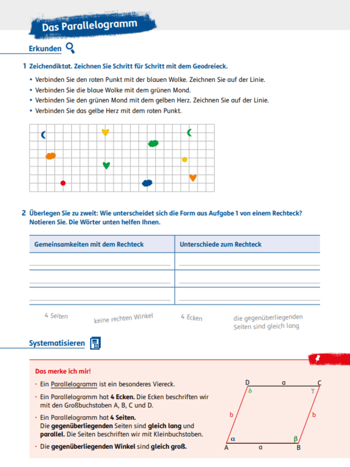 Das Quadrat - SchlaU:Lernen