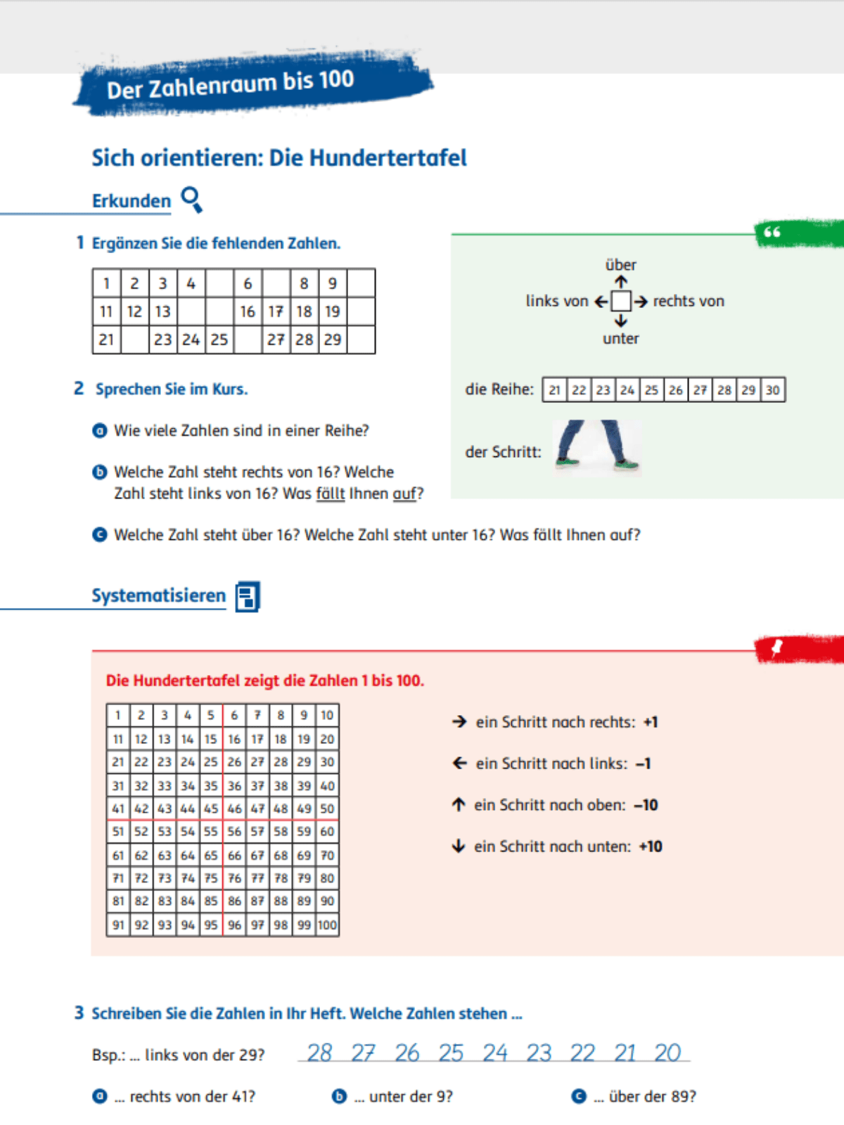 Der Zahlenraum bis 100 - SchlaU:Lernen