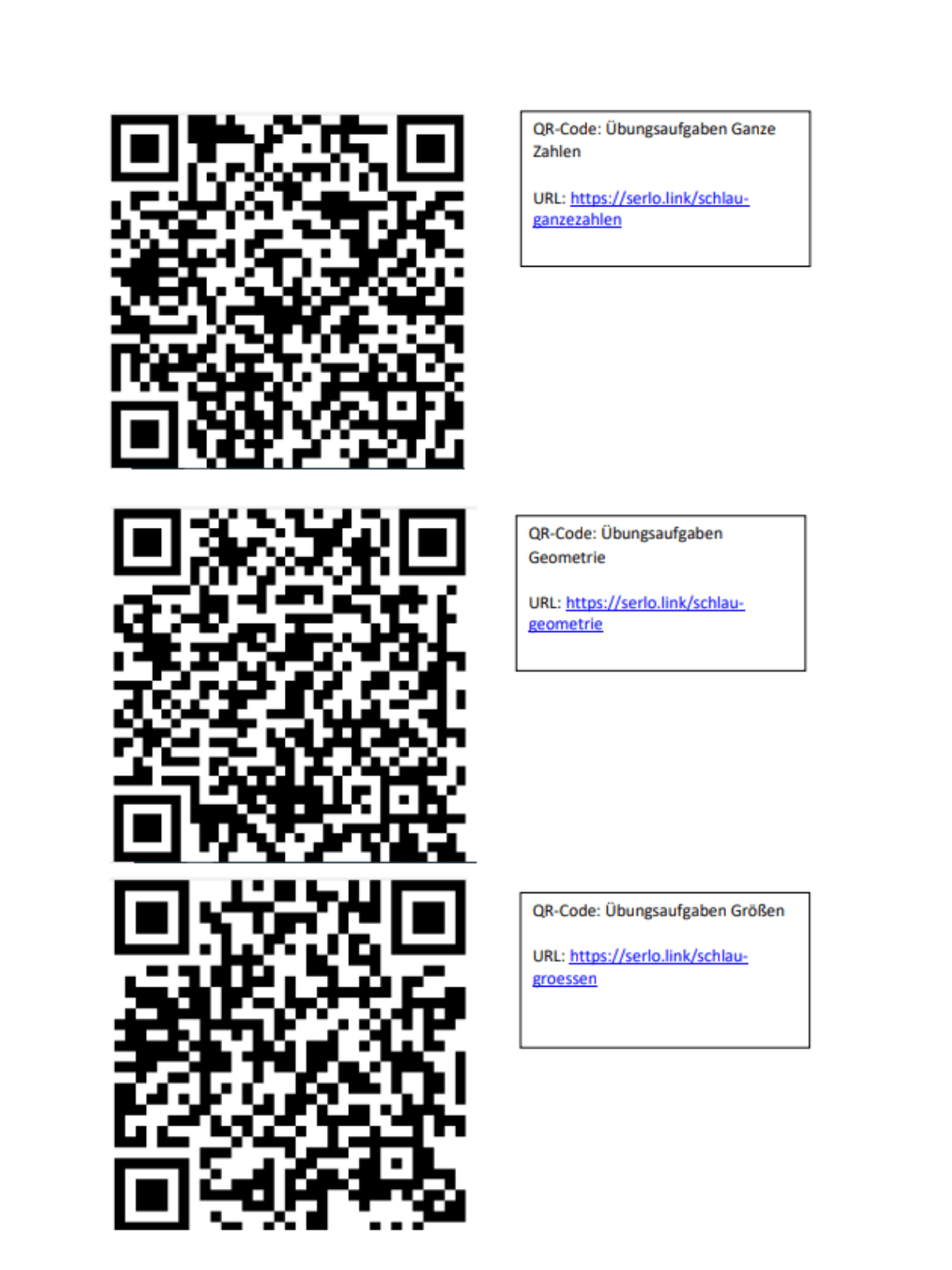 Was ist Geometrie? - SchlaU:Lernen