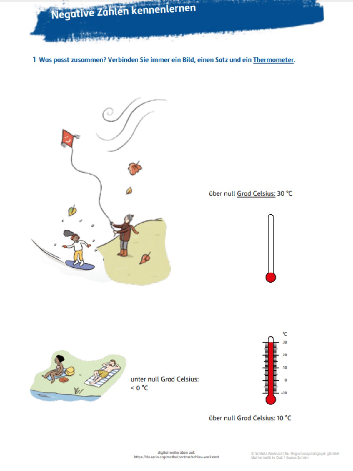 Wimmelbild - Mathematik in DaZ - SchlaU:Lernen